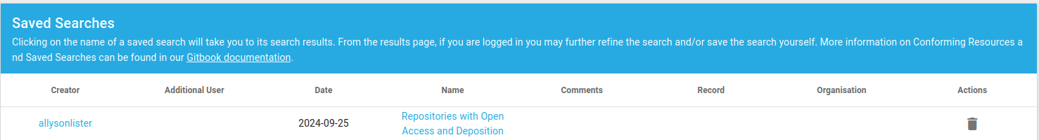 Databases Demystified – FAIRsharing Blog